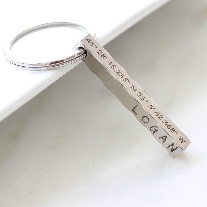Coordinate Keychain - Etsy