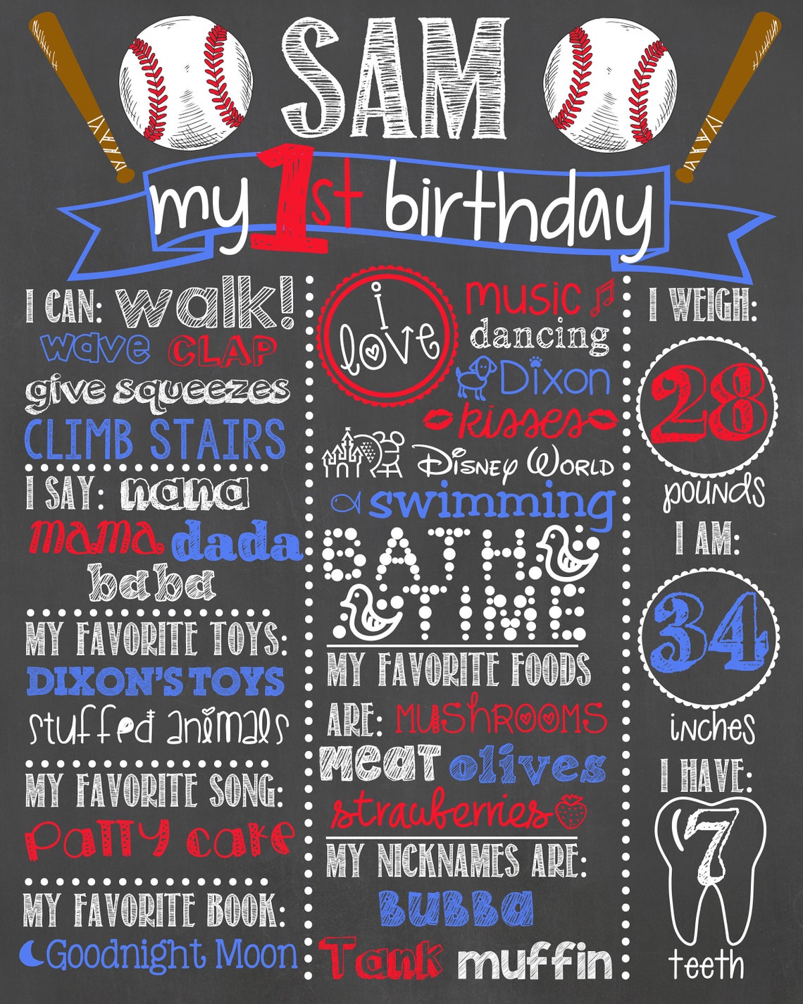 Baseball Birthday Chalkboard / Baseball First Birthday | Etsy