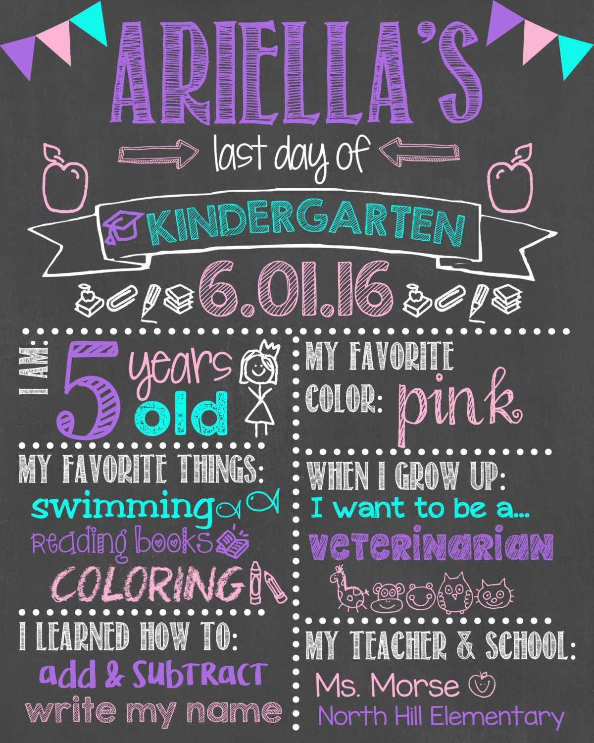 Last Day Of Kindergarten Chalkboard Last Day Of School Chalkboard last-day-of-kindergarten-chalkboard-last-day-of-school-chalkboard