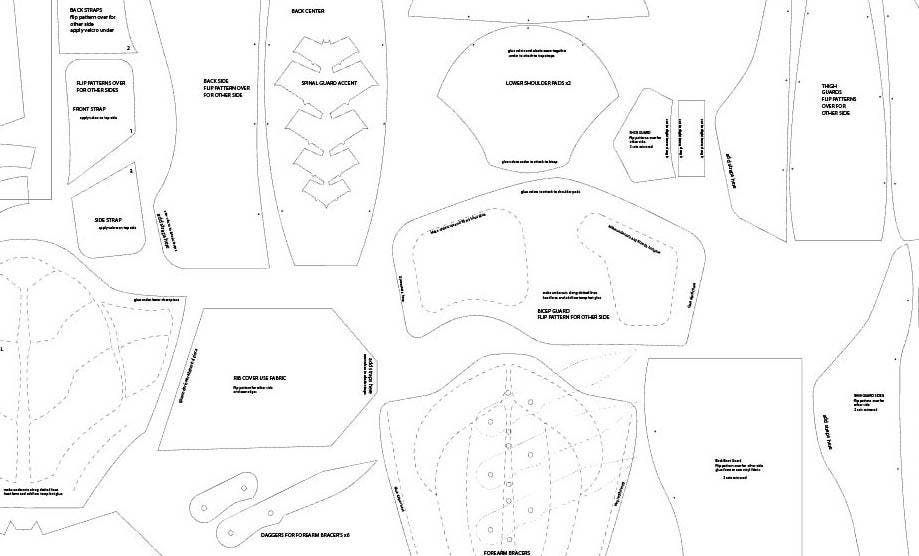 RH Full Armor Foam Templates - Etsy