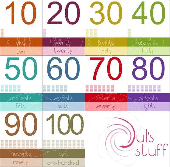 Tarjetas de números imprimibles para niños, del 5 al 50 de 5 en 5, y ...
