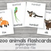 Printable Kids Insect Flashcards, Spanish - Etsy