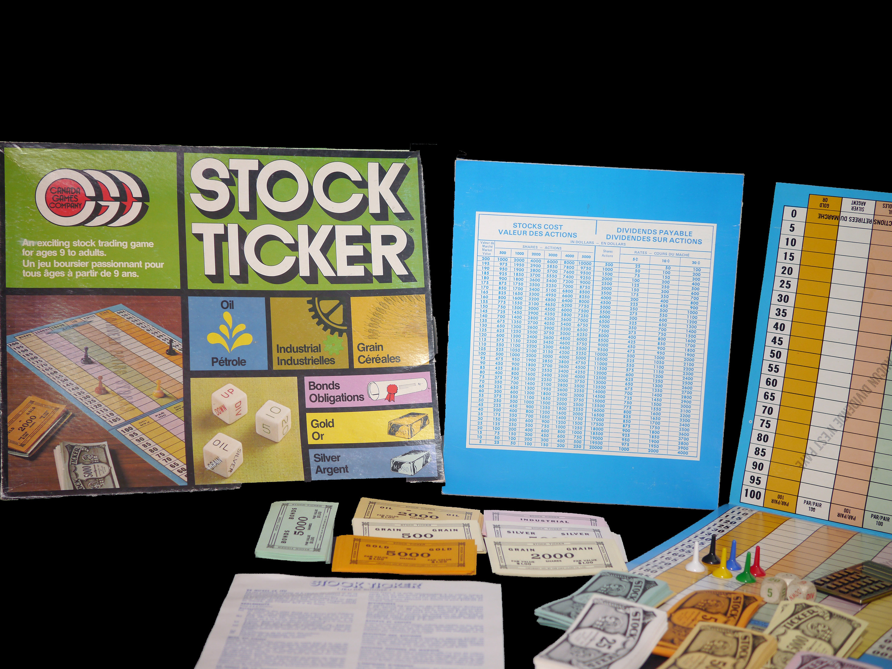 Vintage (1984) Stock Ticker Board Game published by Canada Games ...