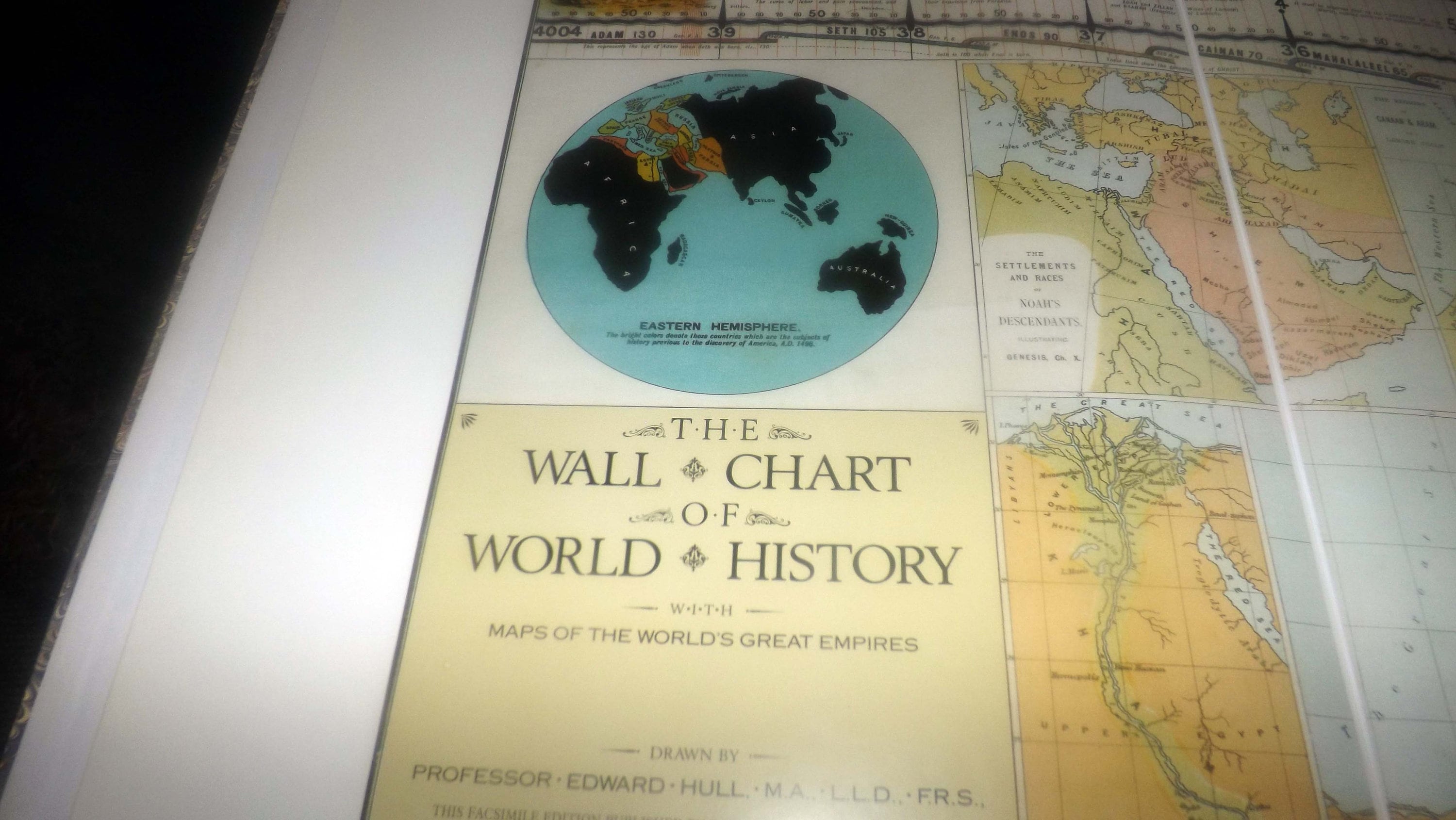 Vintage (1988) The Wall Chart of World History Maps of the World's ...
