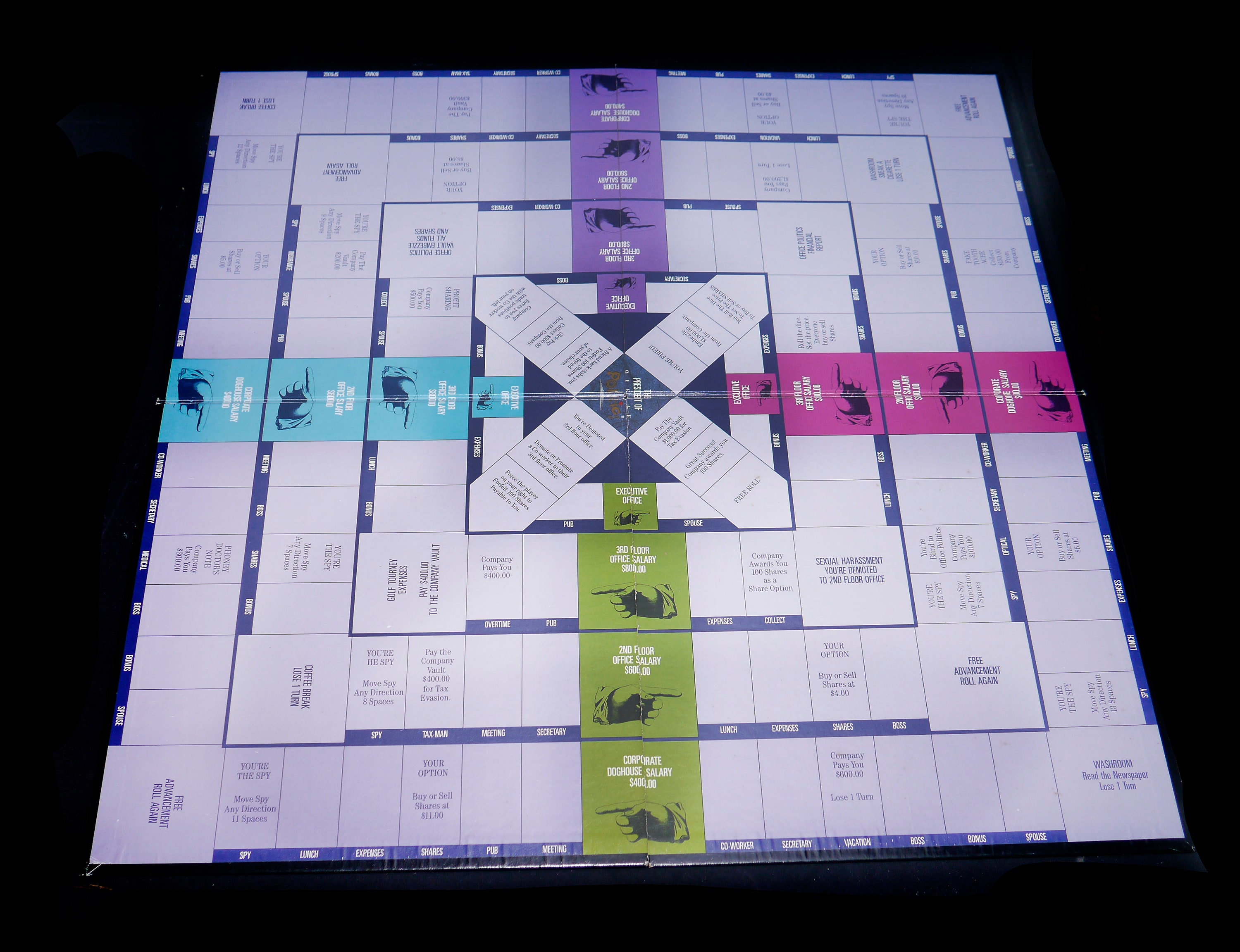 Office Politics Board Game.Canadian distribution only. Complete.