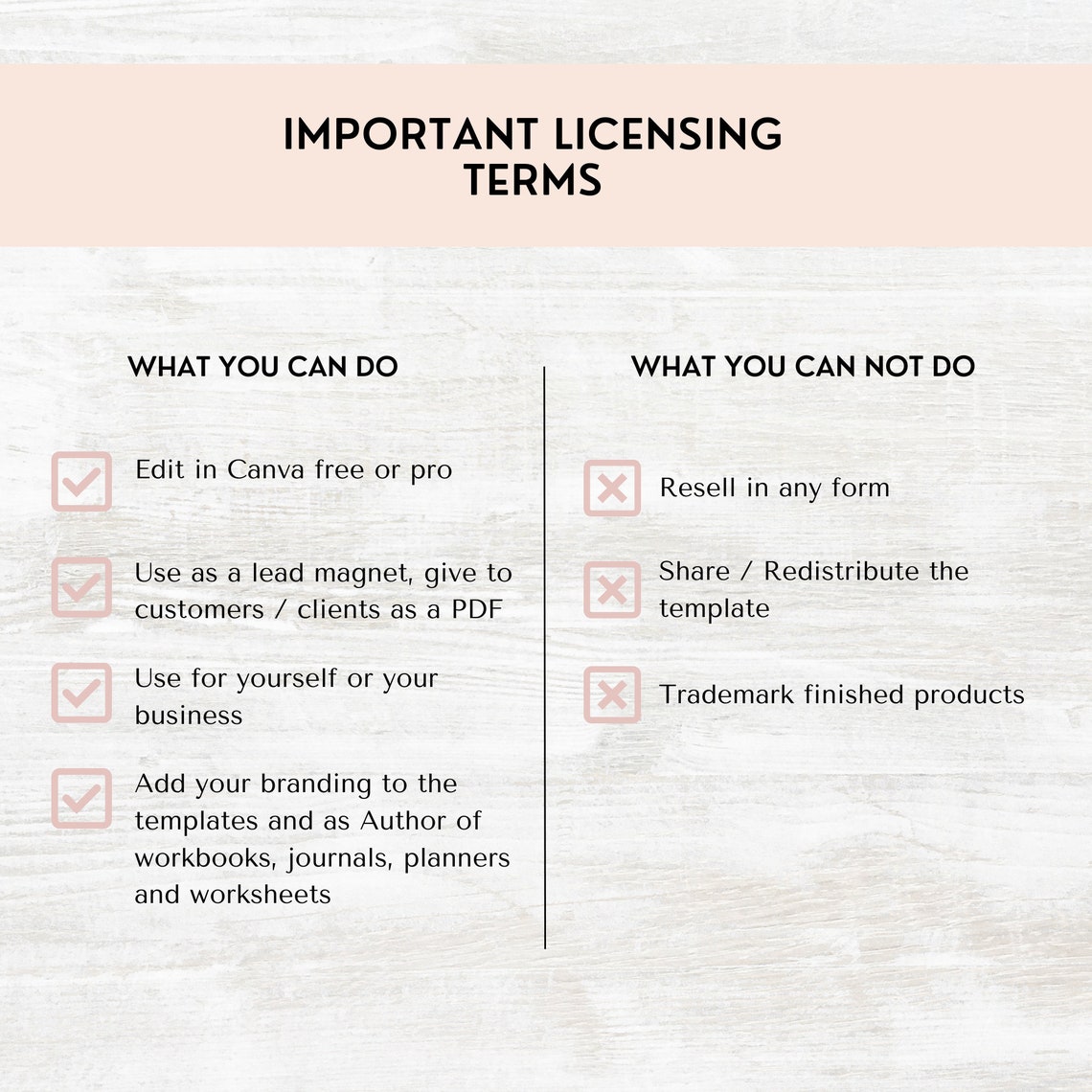 Growth Mindset Cheat Sheet Worksheet for Coaches Done for You Canva ...