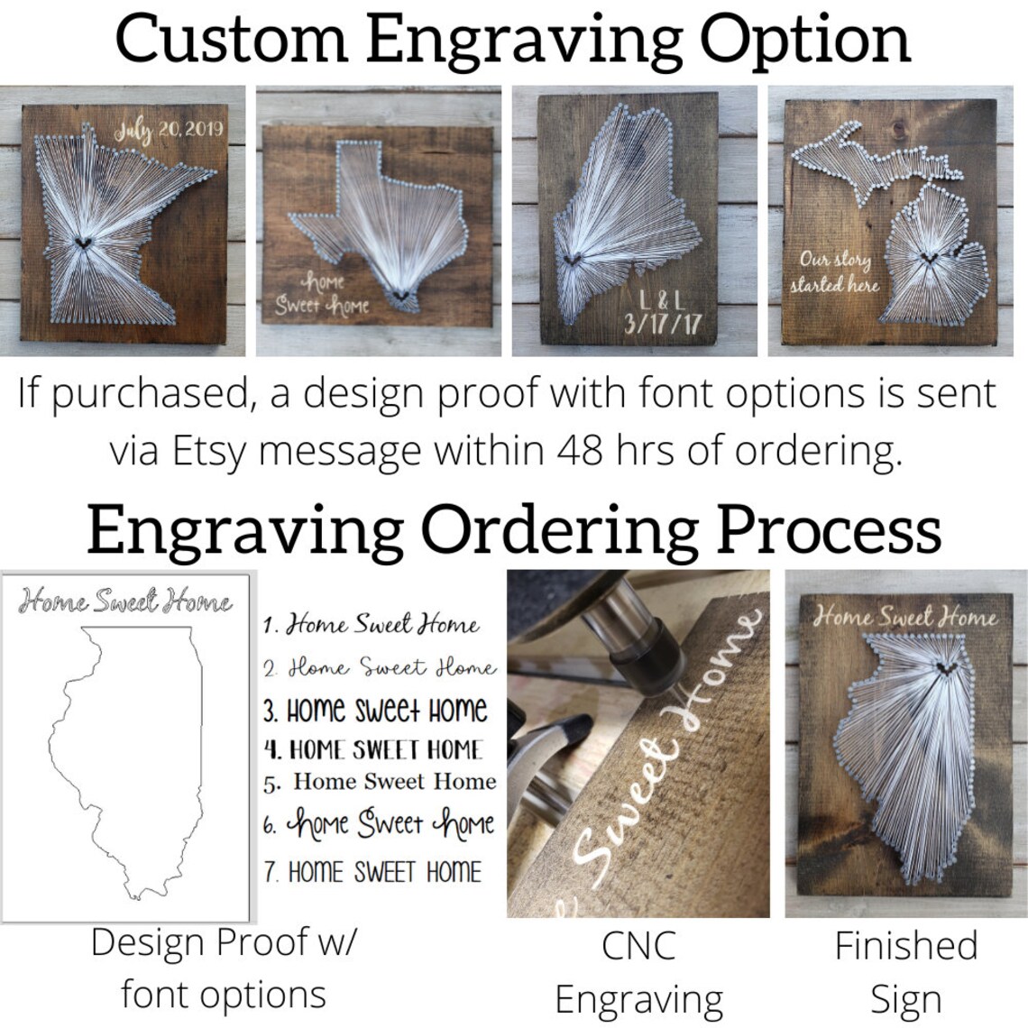 Virginia String Art Virginia Decor State String Art - Etsy