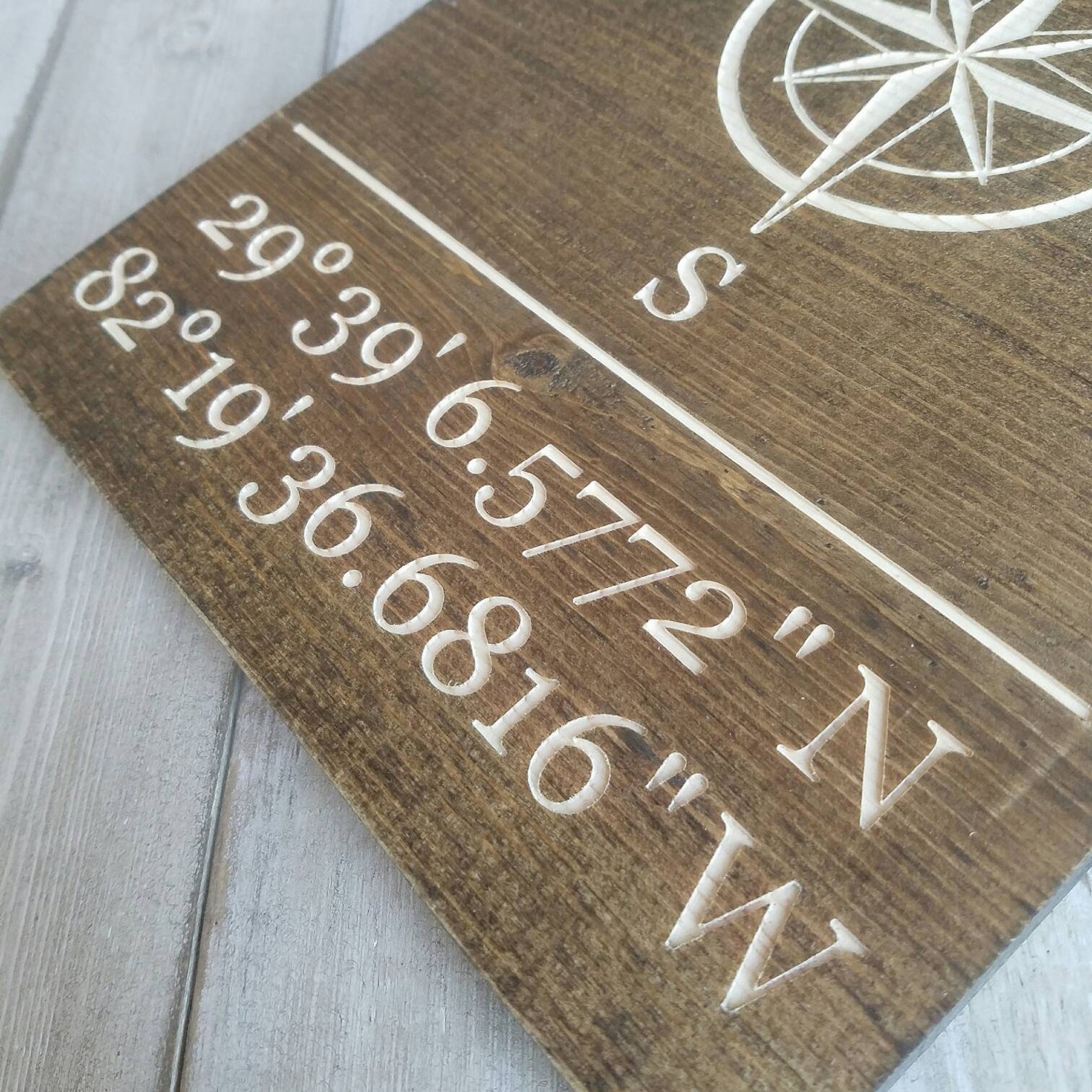 Coordinates Sign GPS Coordinates Gift Latitude Longitude Sign - Etsy