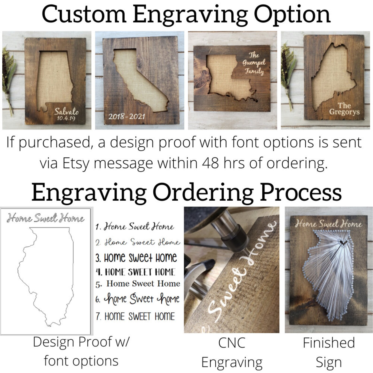 Kentucky Sign, Burlap Print, Kentucky State Decor, Kentucky State Map ...