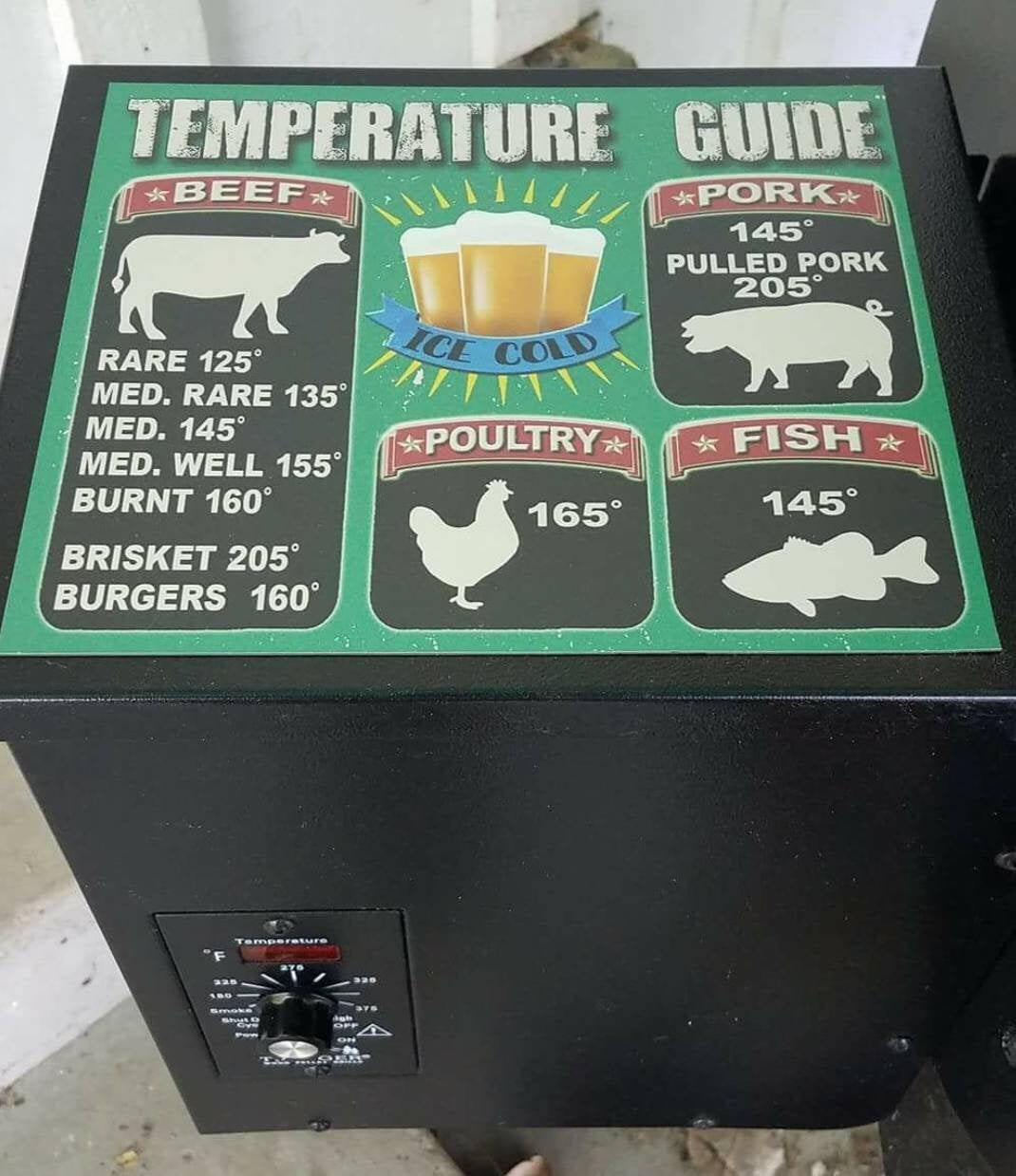 Meat Temperature Magnet, Pellet Guide, BBQ Magnet, Grilling, Outdoor ...