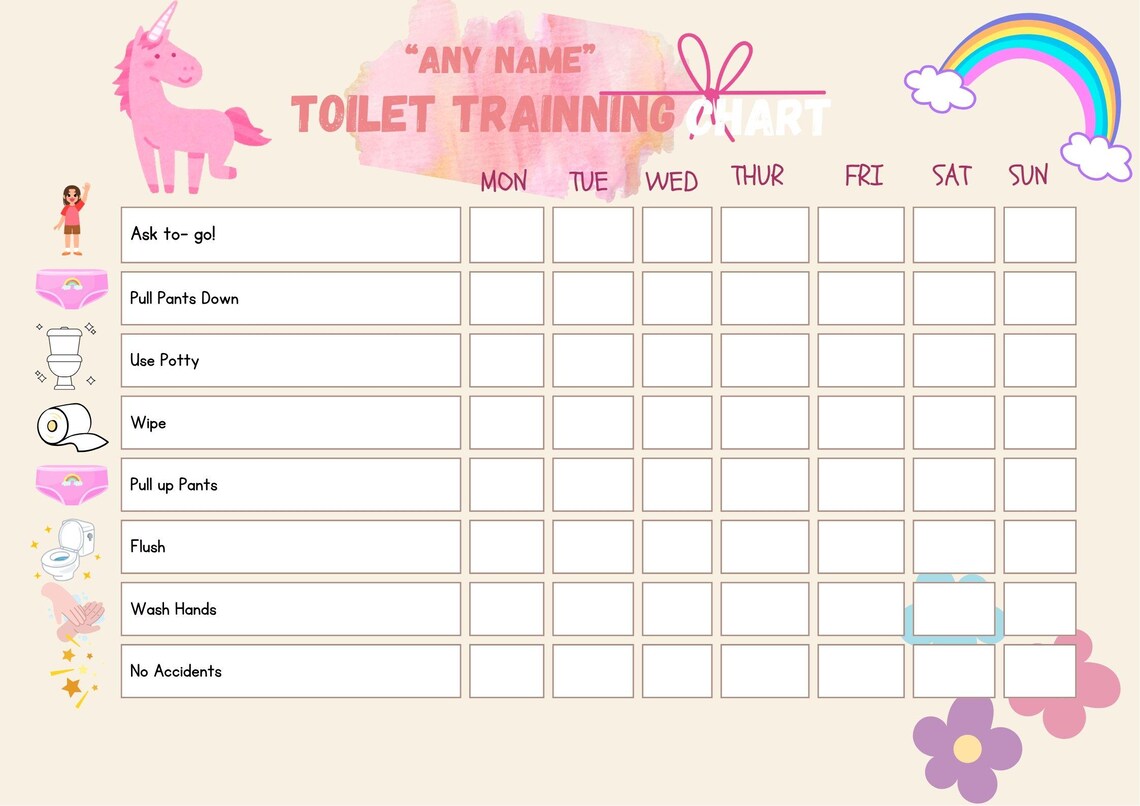 Personalise Girly Potty Training Chart | Printable Toddler Reward Chart ...