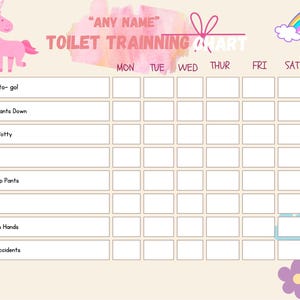 Personalise Girly Potty Training Chart | Printable Toddler Reward Chart ...