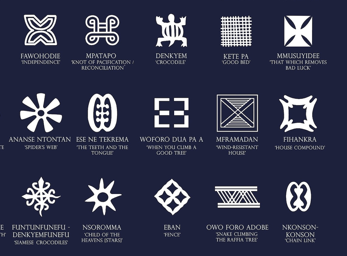 West African Adinkra Symbols Limited Edition Giclée Print in Standard A ...