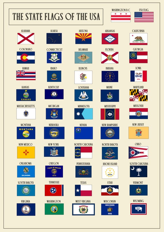 All The Flags Of The United States Usa State Flag Map