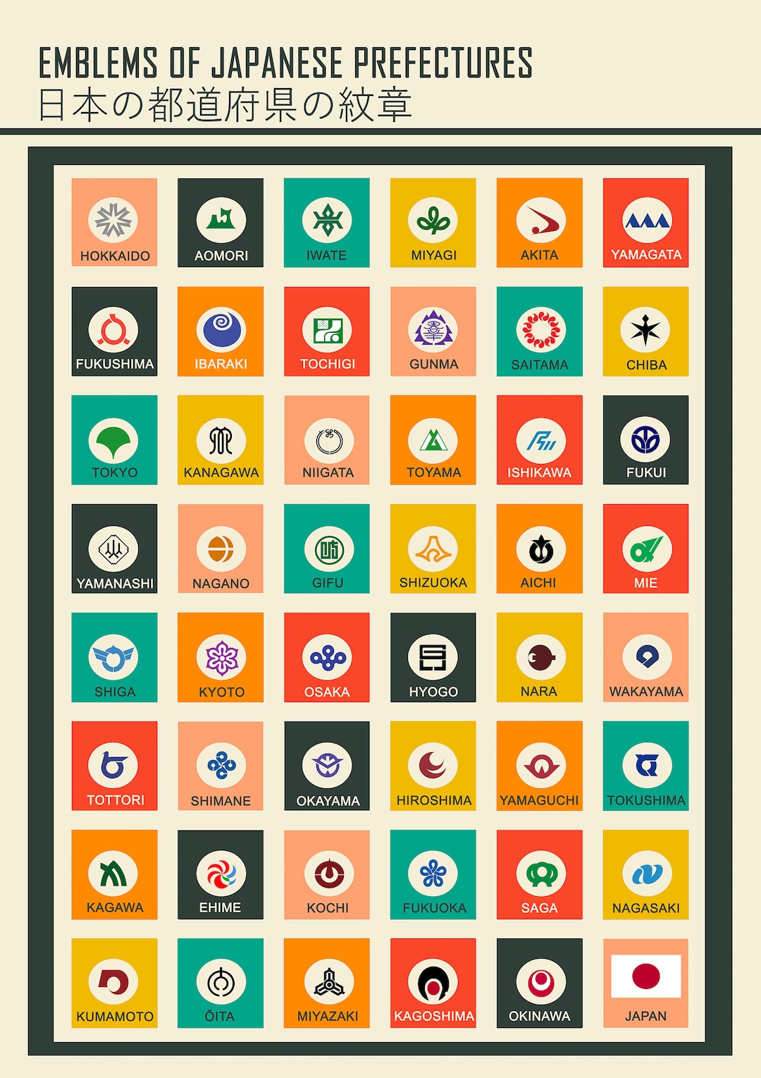 Emblems of the Prefectures of Japan - Giclée Print in Standard A Sizes ...