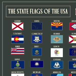 NEW EDITION* USA State Flags - Printable Artwork. Standard File Sizes ...