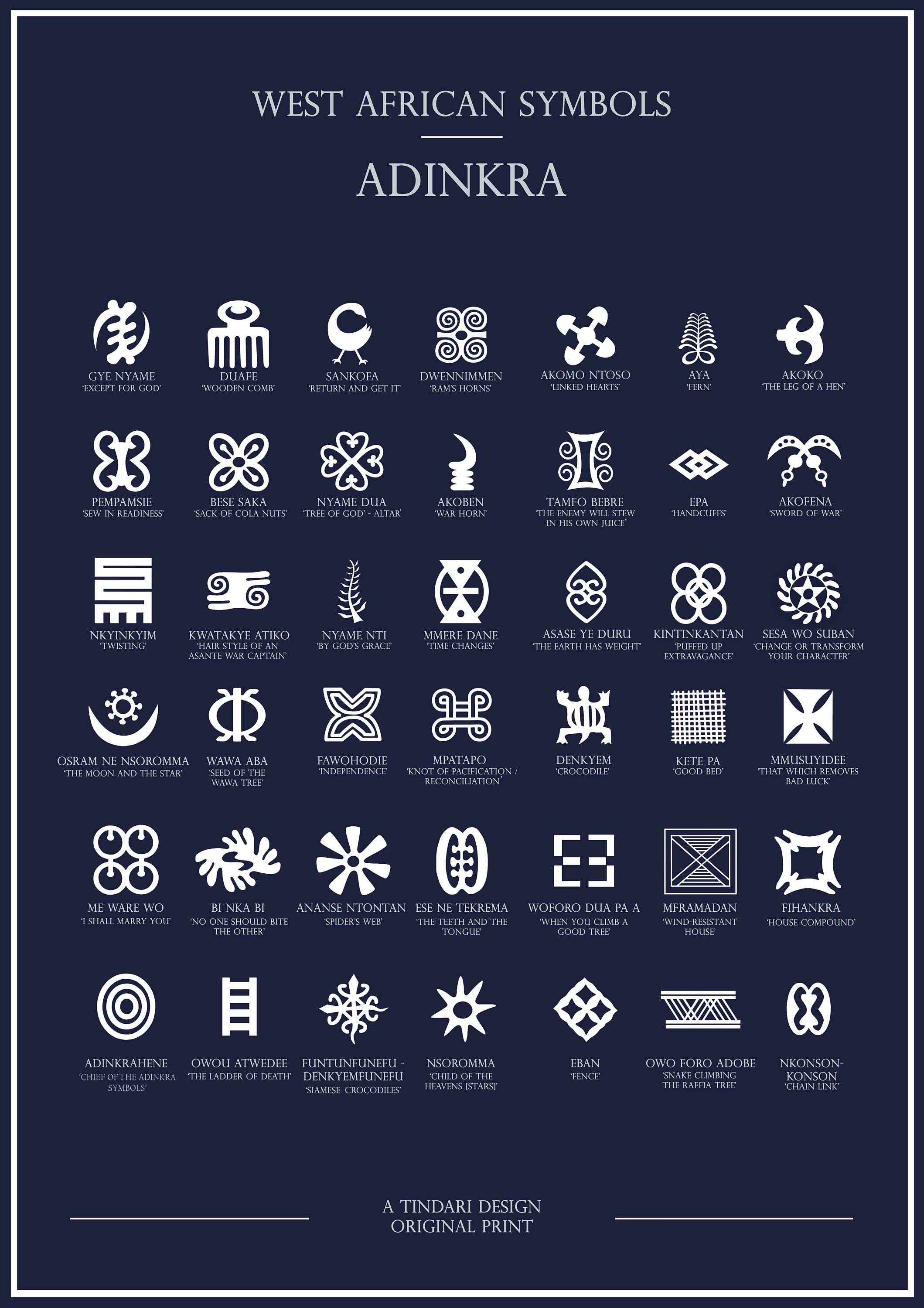 African Symbols Of Protection