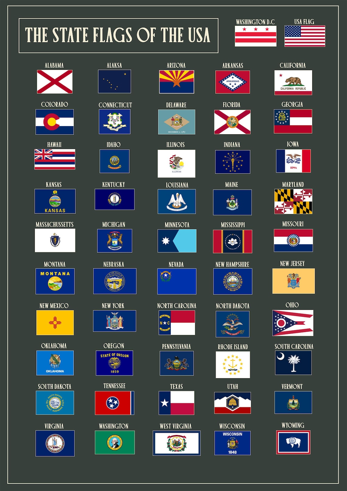 NEW EDITION* USA State Flags - Printable Artwork. Standard File Sizes ...