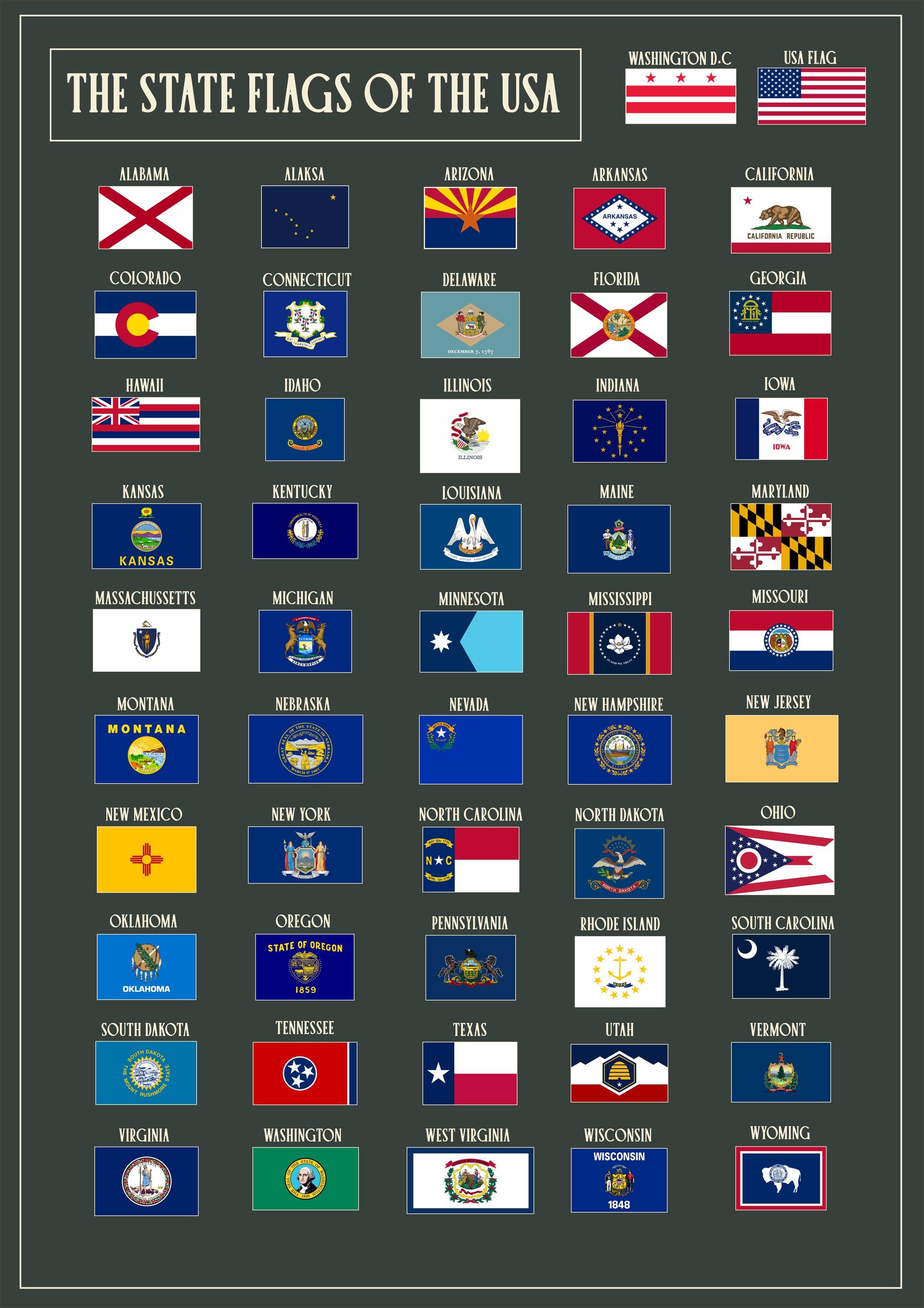 NEW EDITION* USA State Flags - Printable Artwork. Standard File Sizes ...