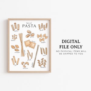 Deliciously Illustrated Pasta Shapes Poster for Food Lovers | Pasta ...