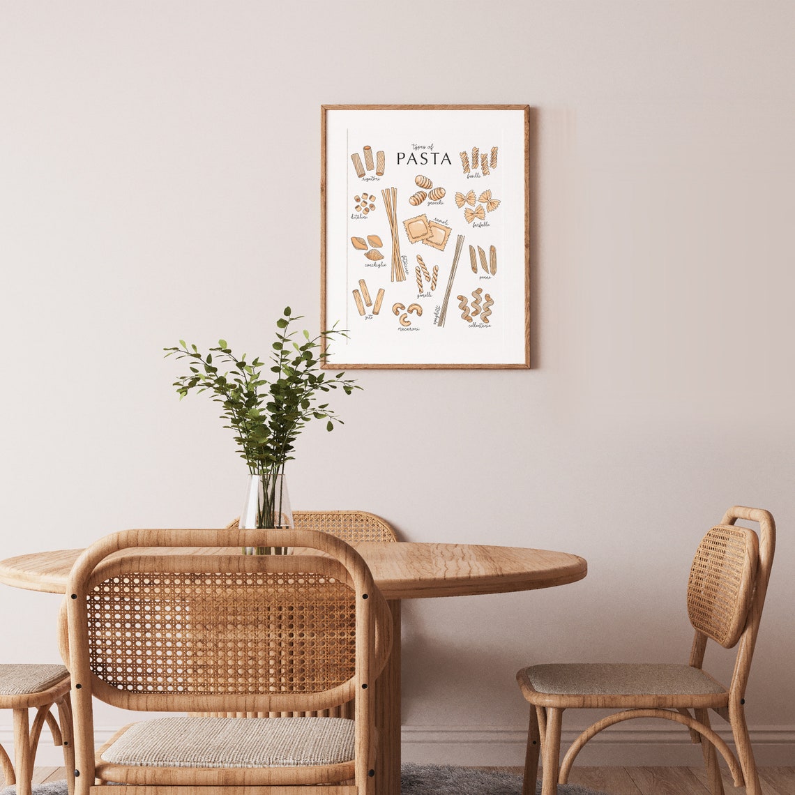 Deliciously Illustrated Pasta Shapes Poster for Food Lovers | Pasta ...