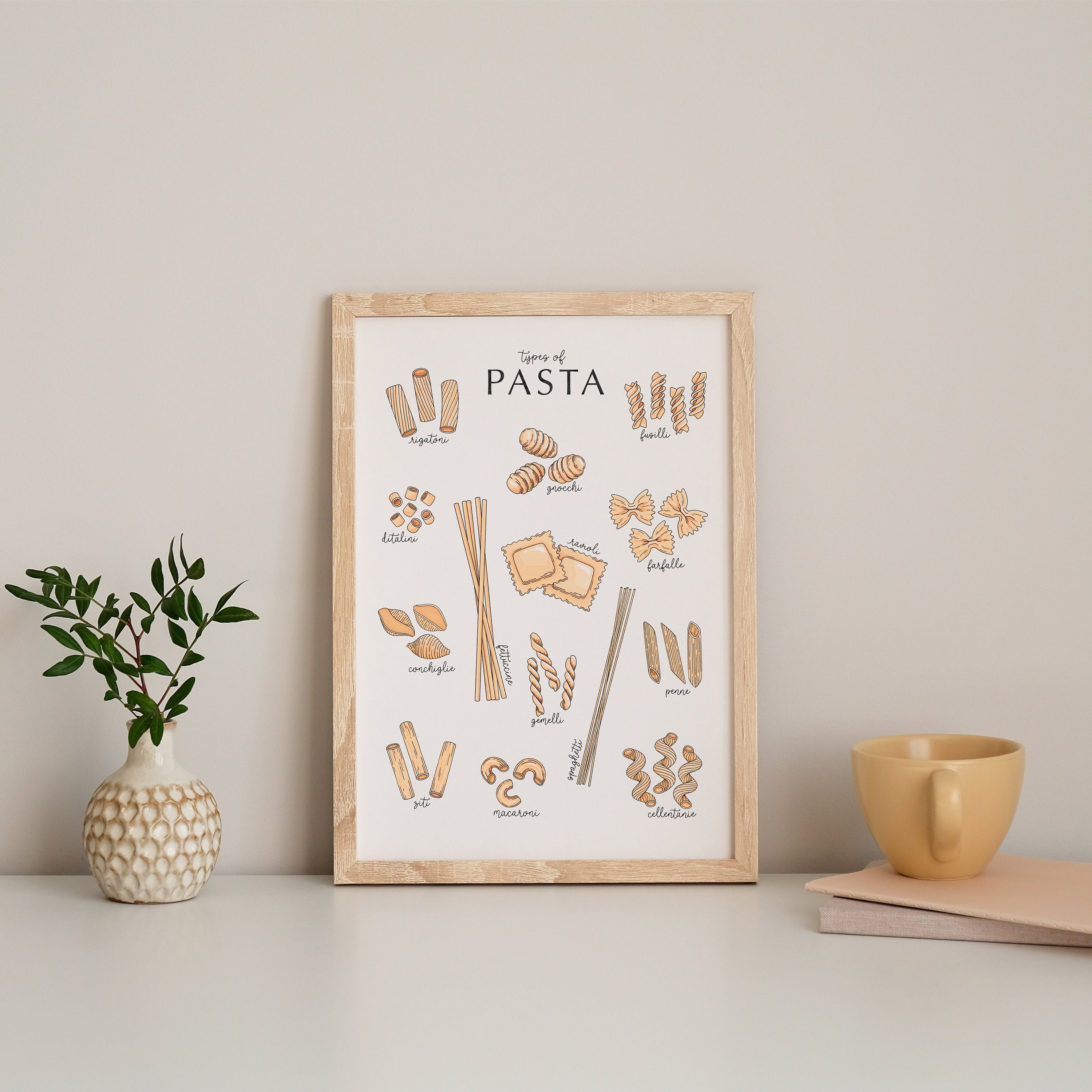 Deliciously Illustrated Pasta Shapes Poster for Food Lovers | Pasta ...