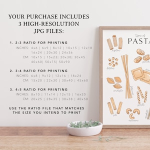 Deliciously Illustrated Pasta Shapes Poster for Food Lovers | Pasta ...