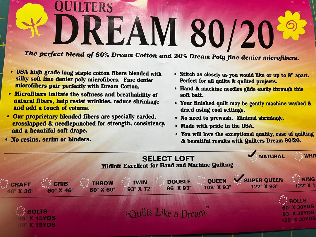 Precut Quilt Batting Squares for Quilt-as-you-go, Rag Quilts, and Other ...