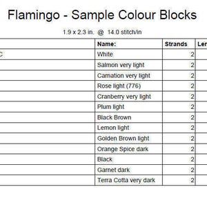 5 Stitch Tall Simple Backstitch Alphabet & Numbers Easy Cross Stitch ...