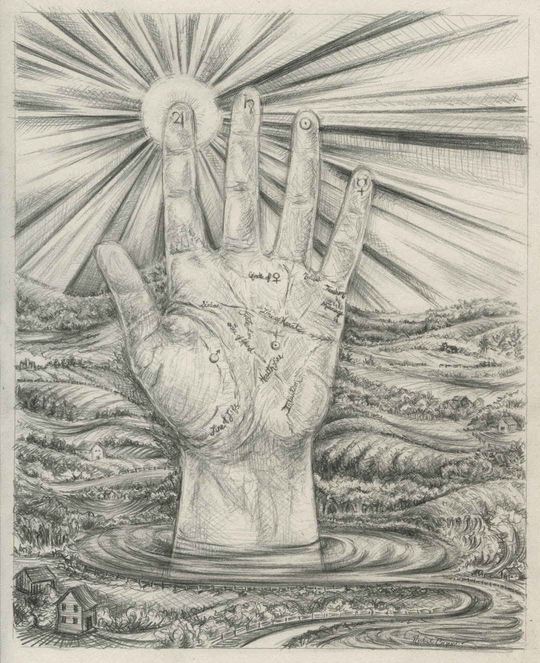 Palmistry - Print - Etsy