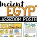 Ancient Egypt Posters | Egypt Timeline | Egypt Map | Ancient Egypt ...