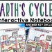 Earth Cycles Interactive Notebook - Earth Science Google Slides ...