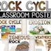 Eucalyptus Classroom Decor - Calming Posters Rolling Cart Labels ...