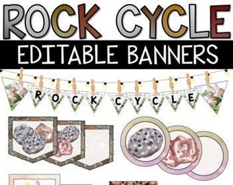 The Rock Cycle Posters - Etsy