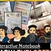 The Scientific Revolution Posters Timelines Maps Coloring Pages ...