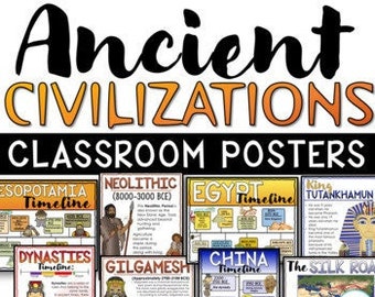 Summer Classroom Posters End of the Year Posters Summer - Etsy