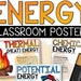Energy Posters | Forms of Energy | Earth Science Classroom Decor Light ...
