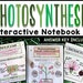 Photosynthesis Interactive Notebook Activities Google Classroom Parts ...