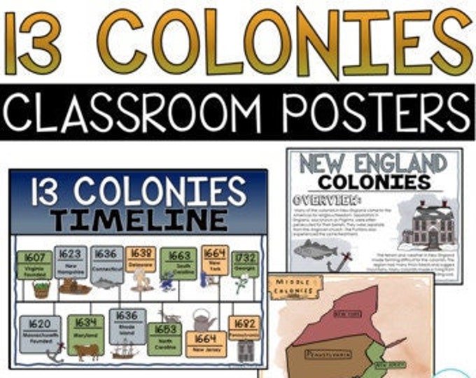 13 Colonies Posters Colonization Timeline 13 Colonies Map Colonial ...