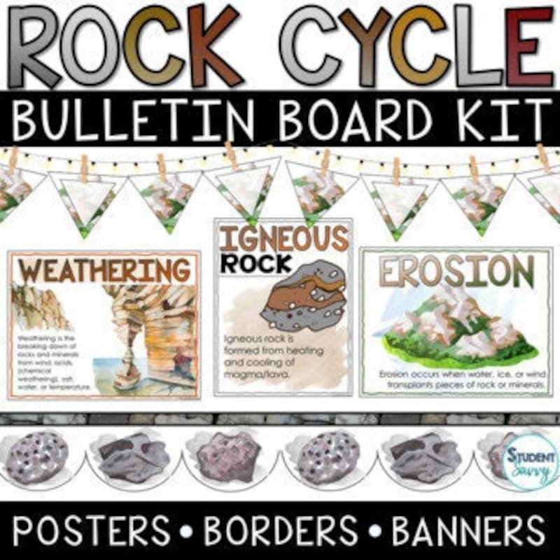 Rock Cycle Poster - Etsy