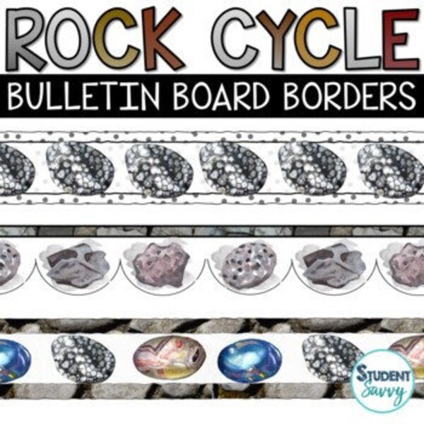 Rock Cycle Poster - Etsy