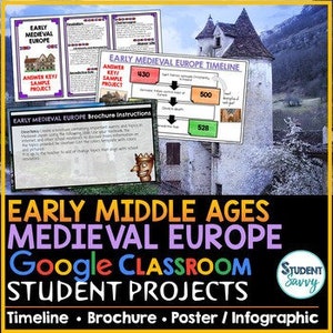 Early Middle Ages - Medieval Europe Google Classroom Projects - Etsy
