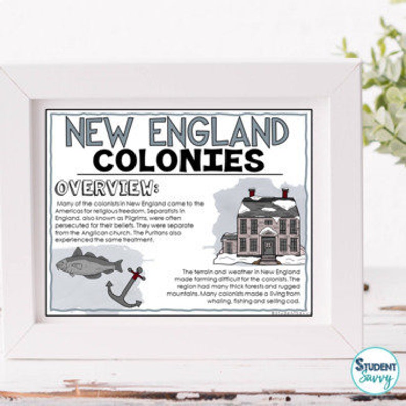 13 Colonies Posters Colonization Timeline - 13 Colonies Map Colonial ...