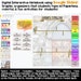 Early Middle Ages Interactive Notebook | Digital Notebook Distance ...
