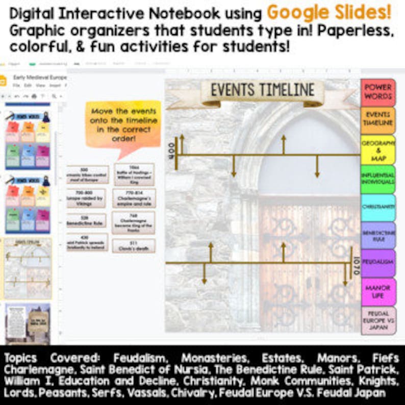Early Middle Ages Interactive Notebook | Digital Notebook Distance ...