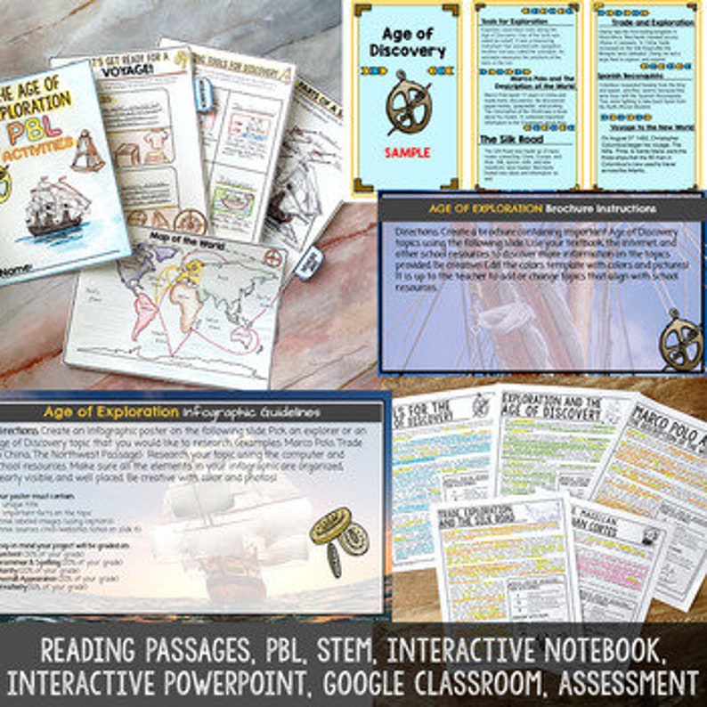 The Age of Exploration Activities | Early European Explorers Activities ...