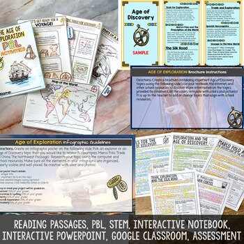 The Age of Exploration Activities | Early European Explorers Activities ...