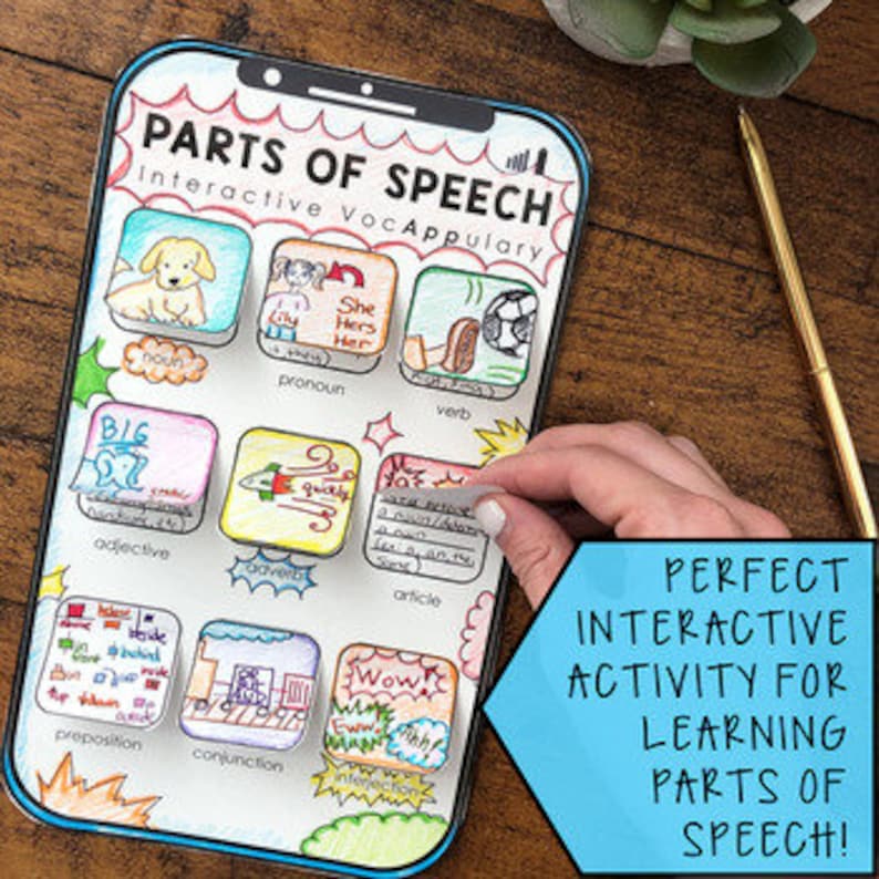 Parts of Speech Interactive Vocappulary™ - Grammar Vocabulary Activity ...