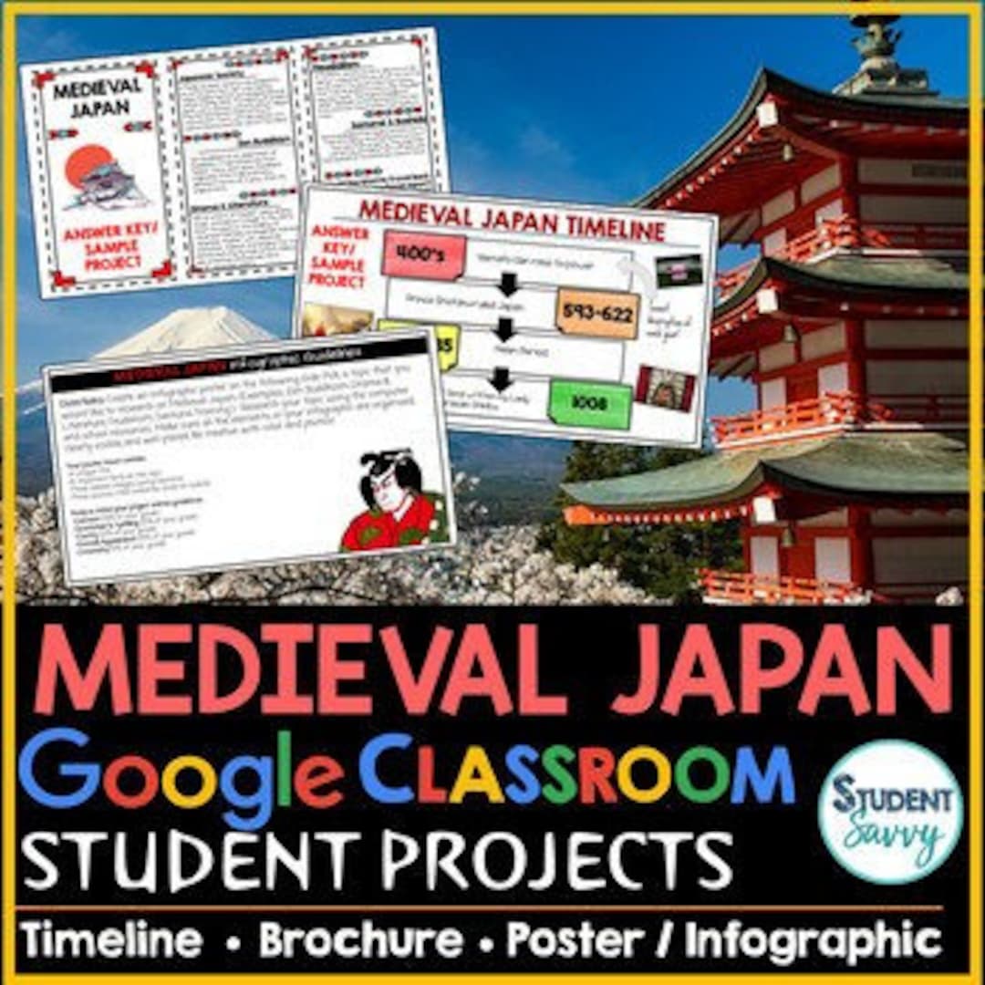Medieval Japan Google Classroom Projects Feudal Japan Activities - Etsy