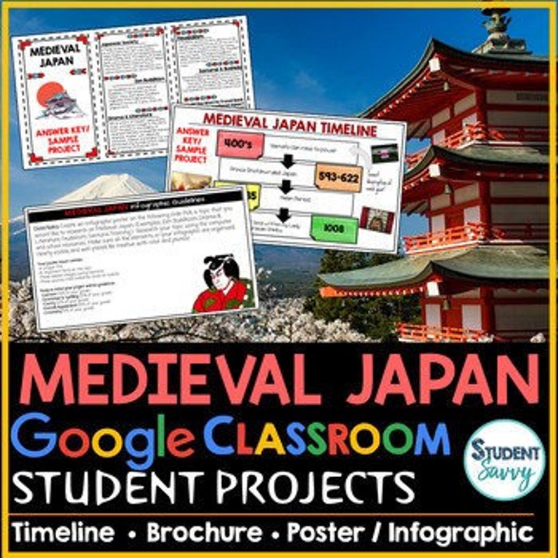Medieval Japan Google Classroom Projects Feudal Japan Activities - Etsy
